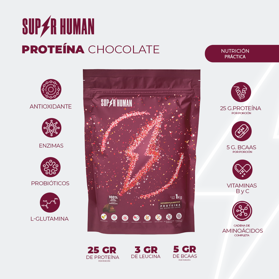 Super Human – storesuperhuman